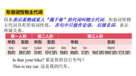 七上unit 1 Unit 4 单元语法课件共32张ppt 21世纪教育网 七上unit 1 Unit 4 单元语法课件共32张ppt 21世纪教育网