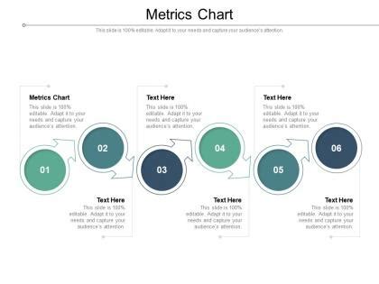 Metric Chart SlideTeam