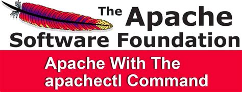 Apache With The Apachectl Command Post 24x7servermanagement