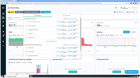 Top 10 Multi Cloud Monitoring Software Solutions — Control Plane