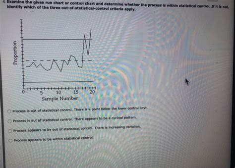 Solved 4 Examine The Given Run Chart Or Control Chart And Chegg Com