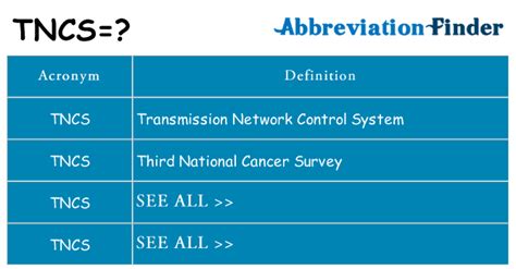 What Does TNCS Mean TNCS Definitions Abbreviation Finder