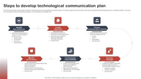 Steps To Develop Technological Communication Plan Elements Pdf