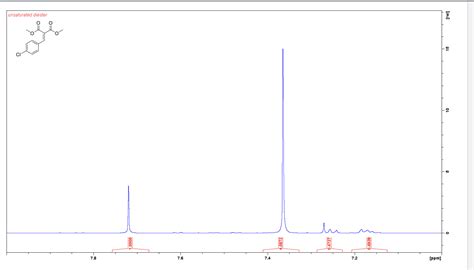 Solved Assign Nmr Chegg Com