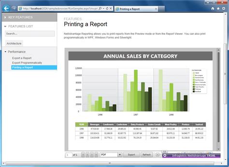 Netadvantage Reporting（英語版）