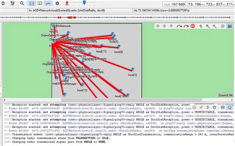 Screenshot Of Simulation Scenario During Run Time In Omnet Download Scientific Diagram