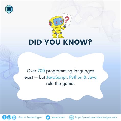 Curious About Ai Ml Python And More Stay Updated By Following Us On Social Media Contact Us