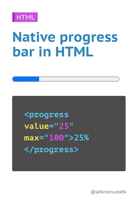 Jafaris Mustafa On Linkedin Simple Native Progress Bar And It Will Automatically Update