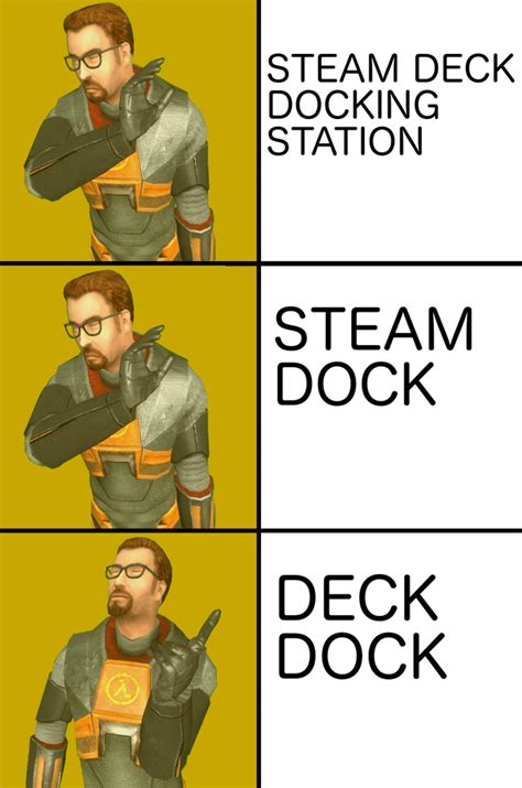 The Proper Name For This Device Rsteamdeck