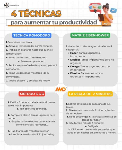 Katerine Rodriguez Bravo On Linkedin Cesar Vallejo De La Torre