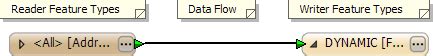 Fme Form FME Server Workspace Geographic Information Systems Stack Exchange