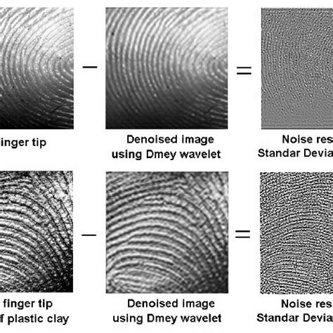 PDF Wavelet Based Fingerprint Liveness Detection
