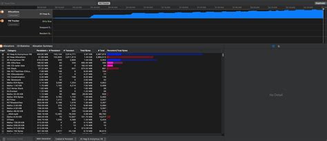 Memory Leak Issue AgoraIO Extensions React Native Agora GitHub