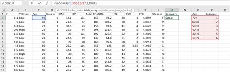 Vlookup Formula Issue Microsoft Community Hub