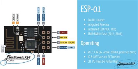 مشخصات، قیمت و خرید ماژول وای فای Esp8266 Version 2