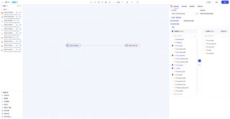 TapData 信创数据源 国产信创数据库 PolarDB MySQL 数据同步指南加速国产化进程推进自主创新建设 Tapdata钛铂数据 博客园