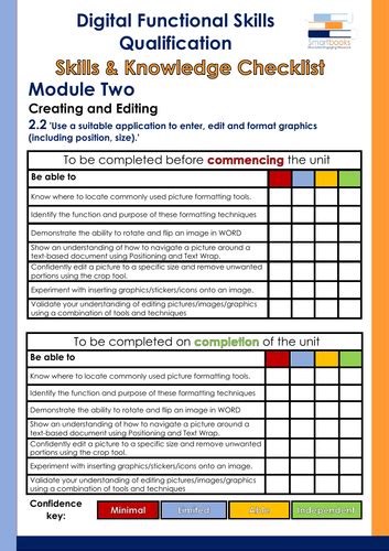digital functional skills module 2 creating and editing unit 2 2