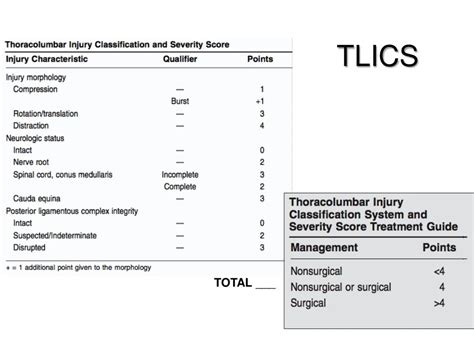 Ppt Thoracolumbar Fractures Powerpoint Presentation Free Download