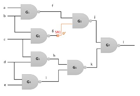 d algorithm roth 1966