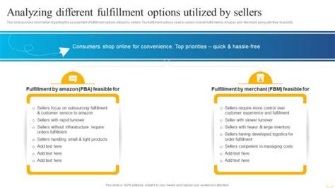 Fulfillment By Amazon PowerPoint Presentation And Slides PPT Sample SlideTeam