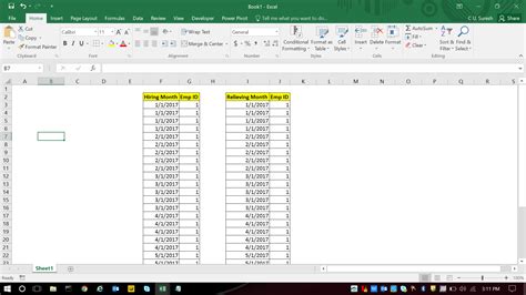 Solved Month On Month Ytd Attrition Percentage Microsoft Fabric