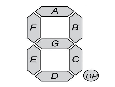 The Seven Segment Display Necessary Design Tips Pcb Hero