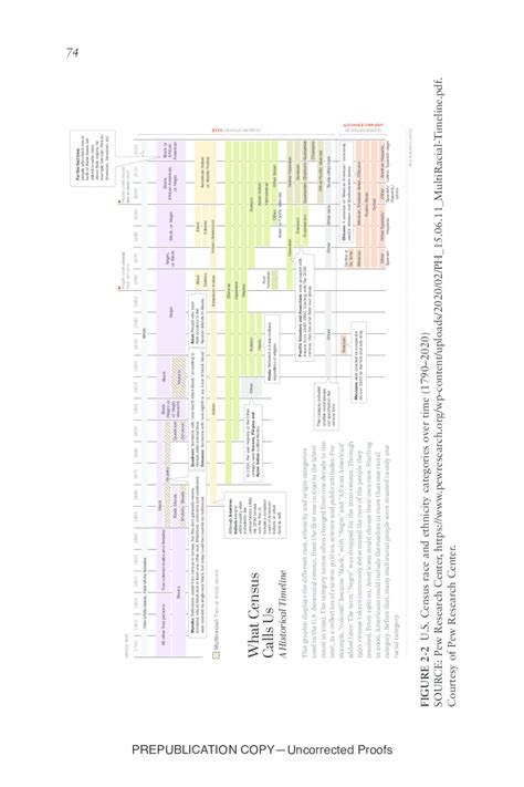 2 a multiplicity of descriptors in genetics and genomics research