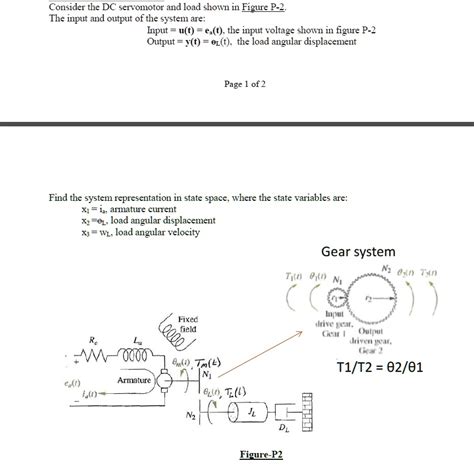 SOLVED Consider The DC Servomotor And Load Shown In Figure P The Input And Output Of The