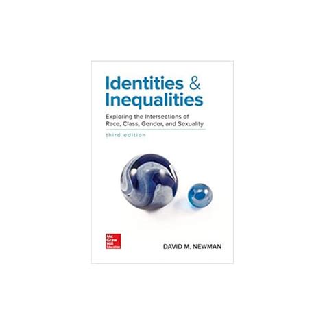 identities inequalities