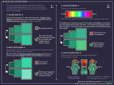 Pixel Art Guide Ive Created This Simple Guide About Colouring To