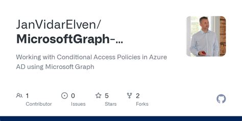 GitHub JanVidarElven MicrosoftGraph ConditionalAccess Working With Conditional Access