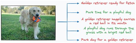 When Is Random Splitting Fatal For Ml Models