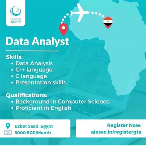 aishwarya srivastava on linkedin dataanayst analyst developer