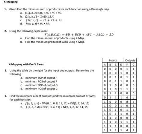 Answered 1 Given Find The Minimum Sum Of Bartleby