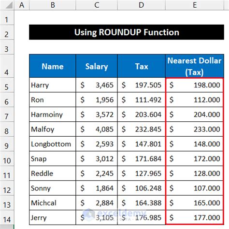 Rounding To Nearest Dollar In Excel 6 Easy Ways Exceldemy