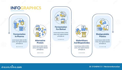 Fermentation Industry Use Rectangle Infographic Template Stock Vector Illustration Of Idea