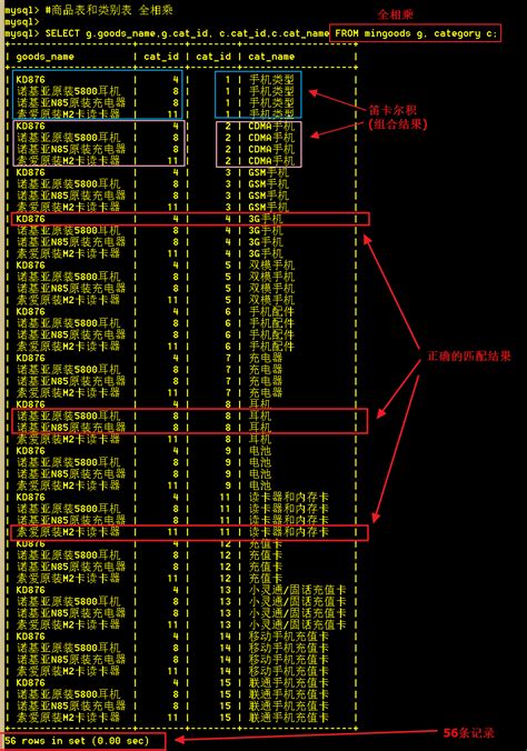MySql学习 三 子查询 wherefromexists 及 连接查询 left joinright joininner joinunion join