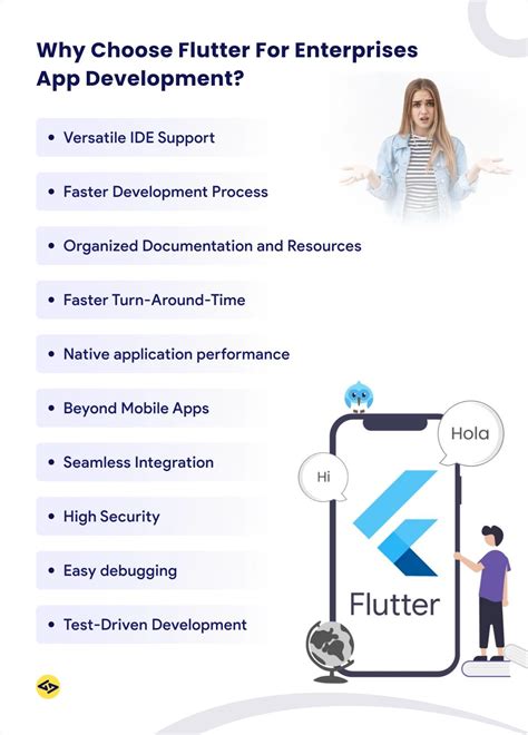 Flutter Flutterapp Flutterforenterpriseapp Enterpriseapp Icoderz Solutions