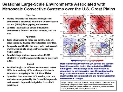 Seasonal Largescale Environments Associated With Mesoscale Convective Systems