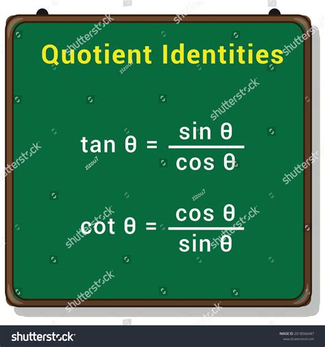 Quotient Identities Formula Trigonometric Functions Stock Vector