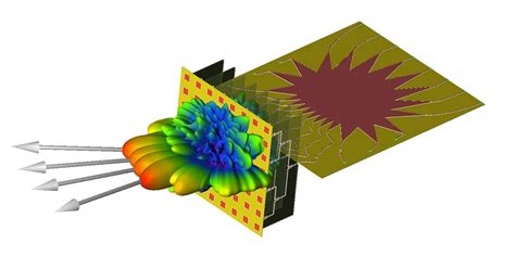 3d electromagnetic simulation software xfdtd® remcom