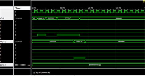 Vhdl Coding Vhdl Code For Debounce Pushbutton
