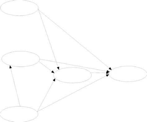 The Initial Path Model Download Scientific Diagram