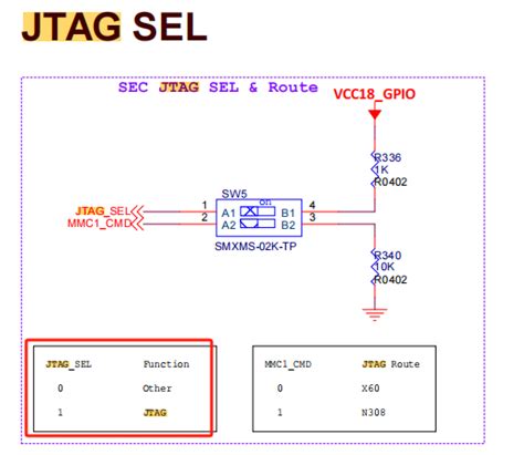 Jtag With Bpi F3 Bpi F3bpi Cm6spacemit K1 Banana Pi Single Board