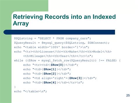 Php With Mysql Database