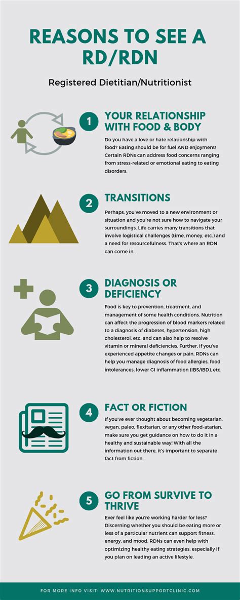 Testing Throughout The Software Life Cycle Istqb