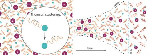 Ask Ethan How Large Is The Entire Unobservable Universe