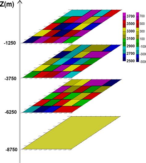 Density Field And Density Deviations Si In Case 2 Download Scientific Diagram