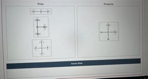 Solved Polar Nonpolar Answer Bank Chegg Com
