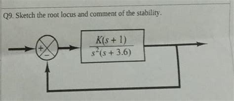 Solved Q9 Sketch The Root Locus And Comment Of The Chegg Com